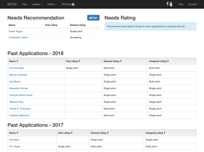 Portfolio - MITOC Trips